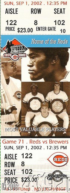 Pete Rose Team Publications