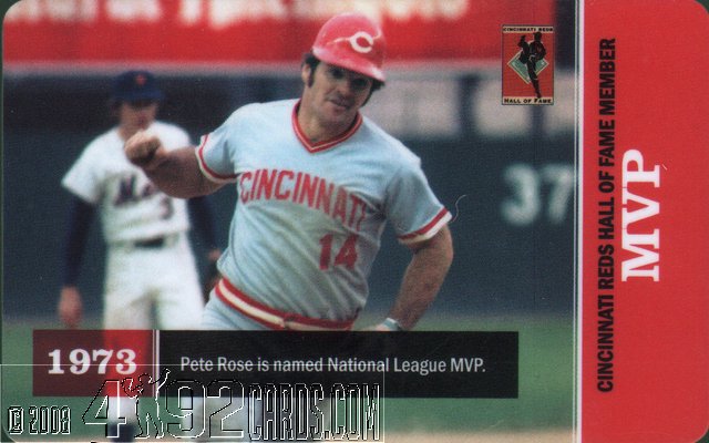 Pete Rose Team Publications